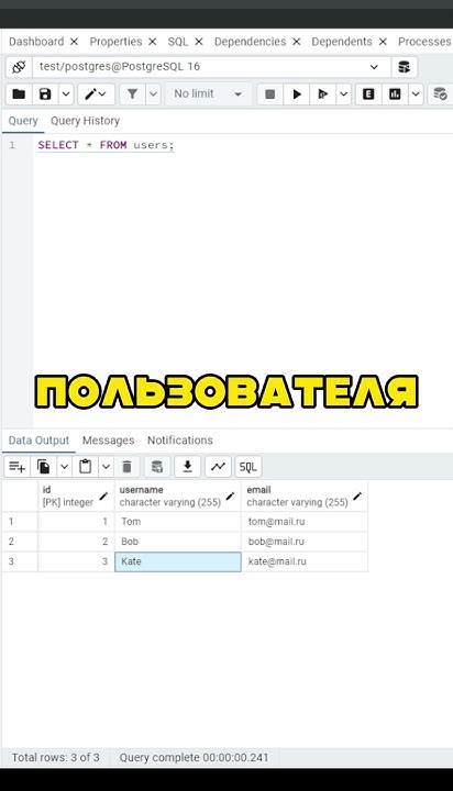 КАК УДАЛИТЬ ДАННЫЕ ИЗ ТАБЛИЦЫ В Postresql Itmixanic Coding