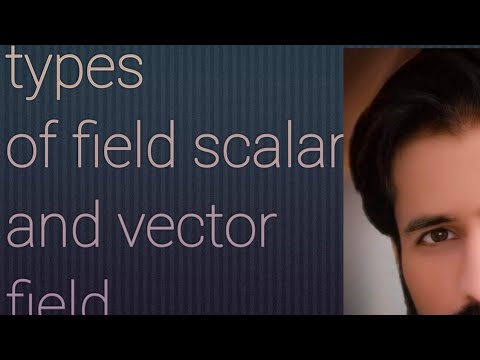 #lectures 12 Ch &28 electric field /field force scalar & vector field HRK book for BS/Bsc ...