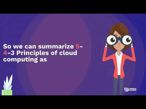 5 4 3 Principles of cloud computing - YouTube