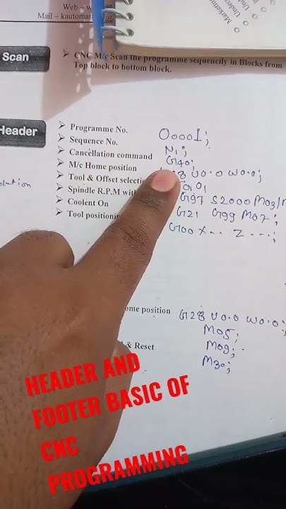 HEADER AND FOOTER BASIC OF CNC PROGRAMMING - YouTube