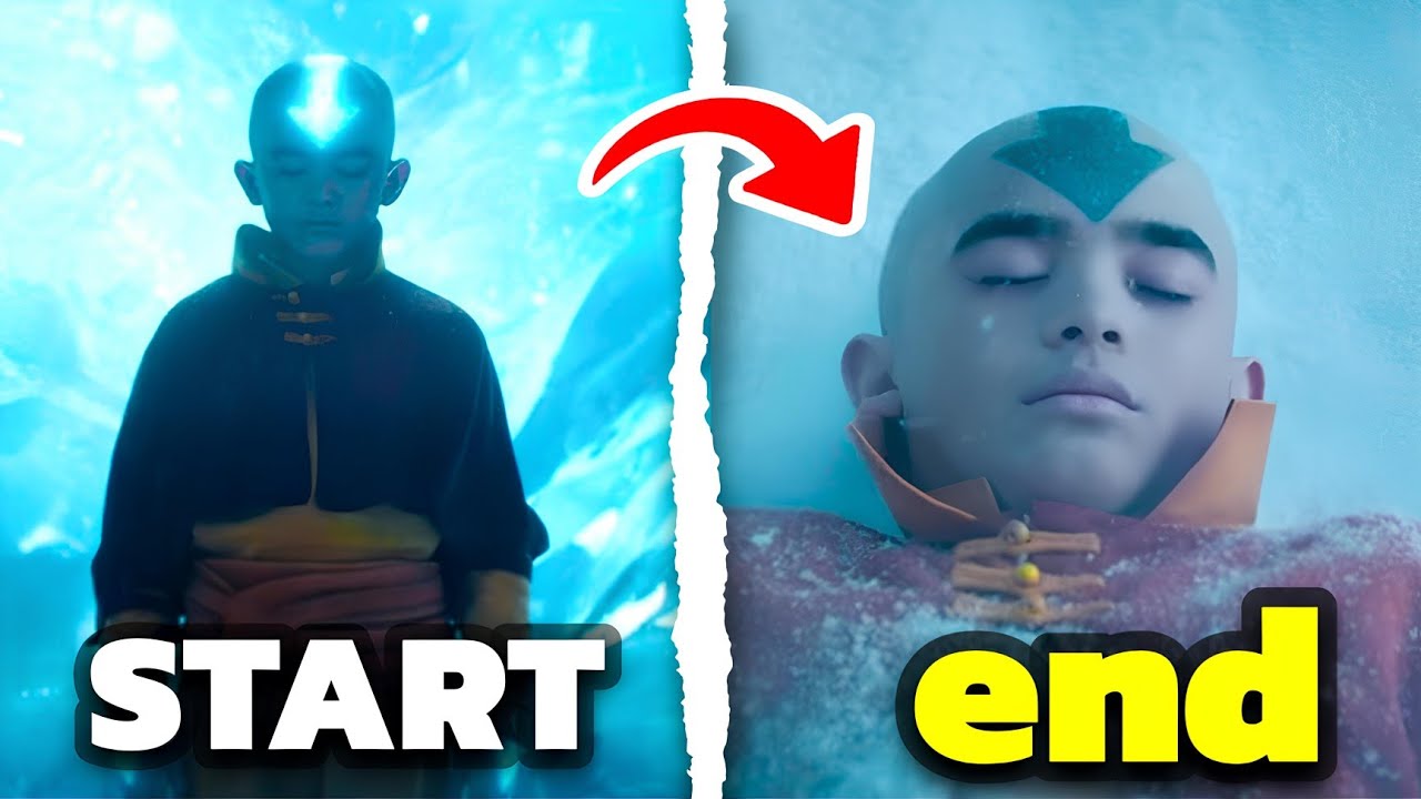 Avatar The Last Airbender in 20 Minutes from Beginning ToEnd (Recap ...