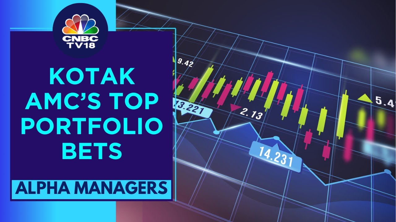 Believe India Will Lead The Global Markets In The Coming Decade: Kotak ...