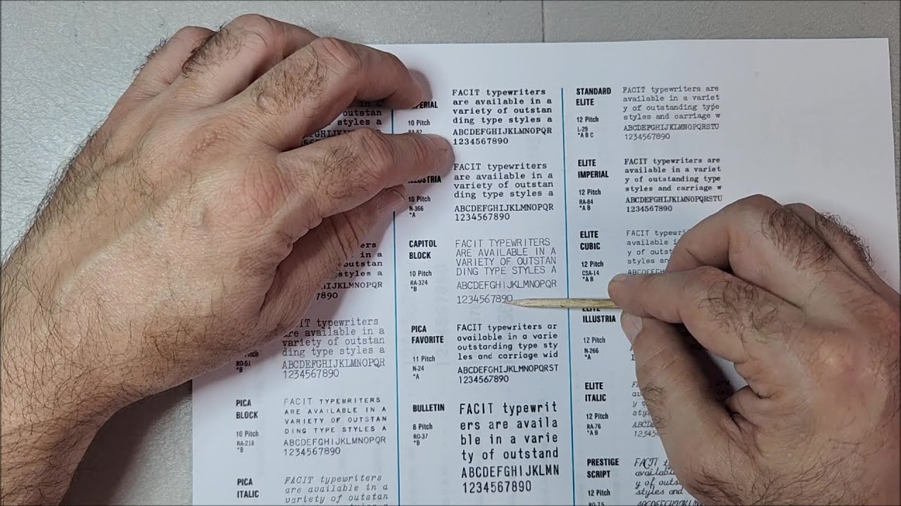 Too Much Ado About Type Styles - YouTube