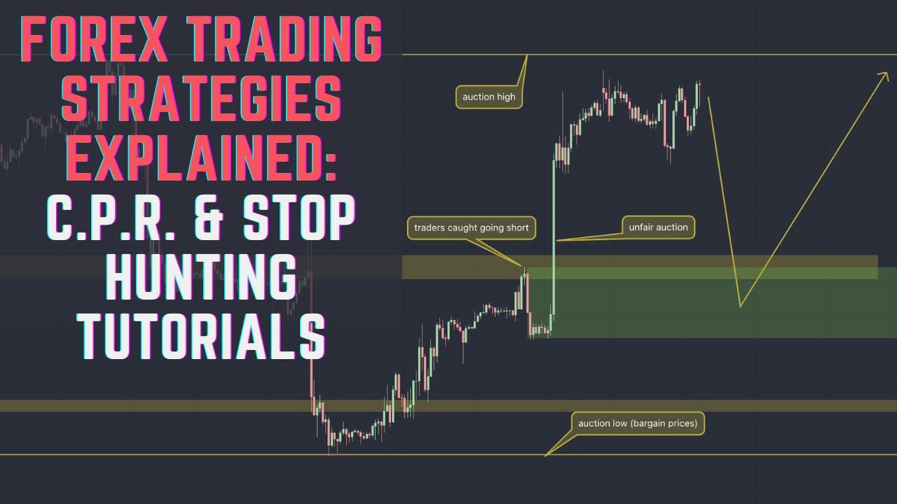 Easier Forex Trading Strategy Than ICT??? CPR and Stop Hunts Revealed ...