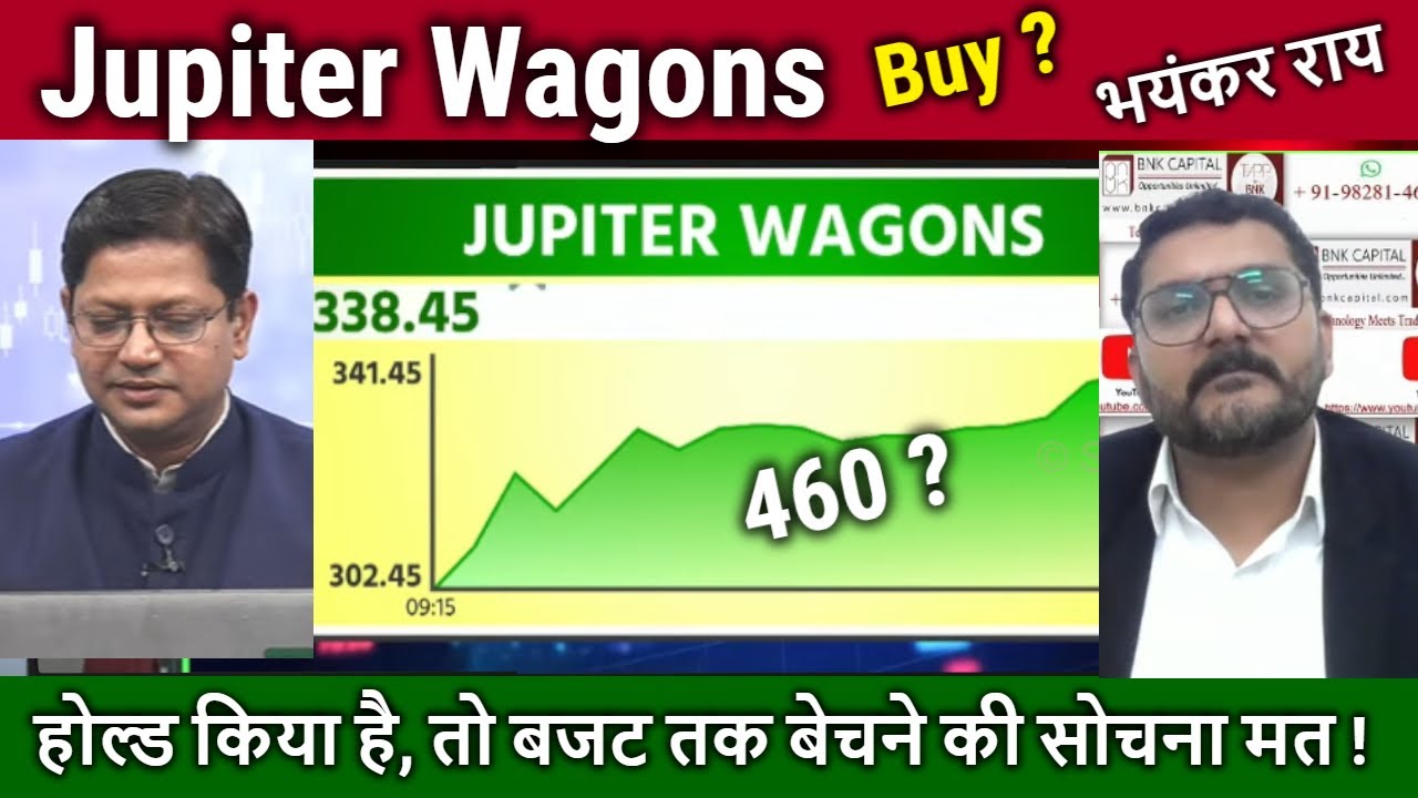 Jupiter Wagons share latest news,Buy or Sell,kya kren?jwl analysis,jwl ...