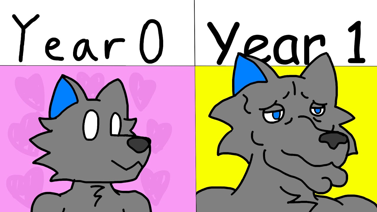 Art show ( 1 year of drawing ) [ Flufftalk ] - YouTube