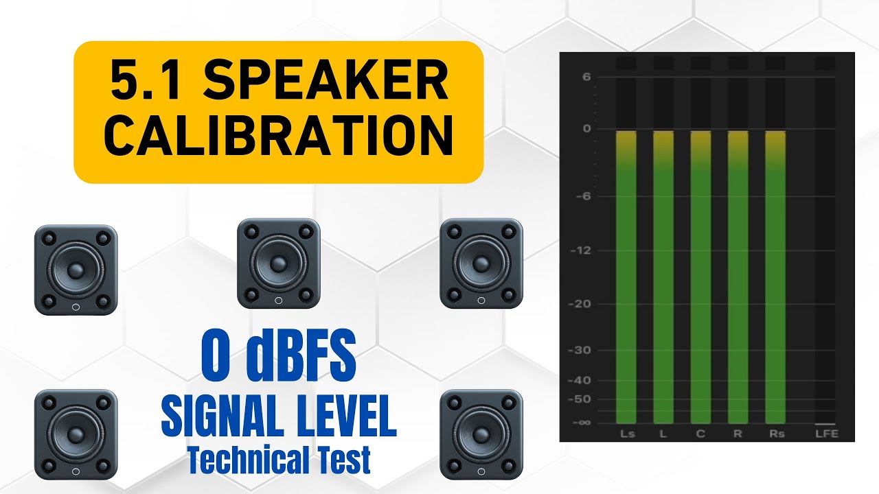 5.1 Speaker Calibration Test | 0 dB Reference Signal | Channel ...