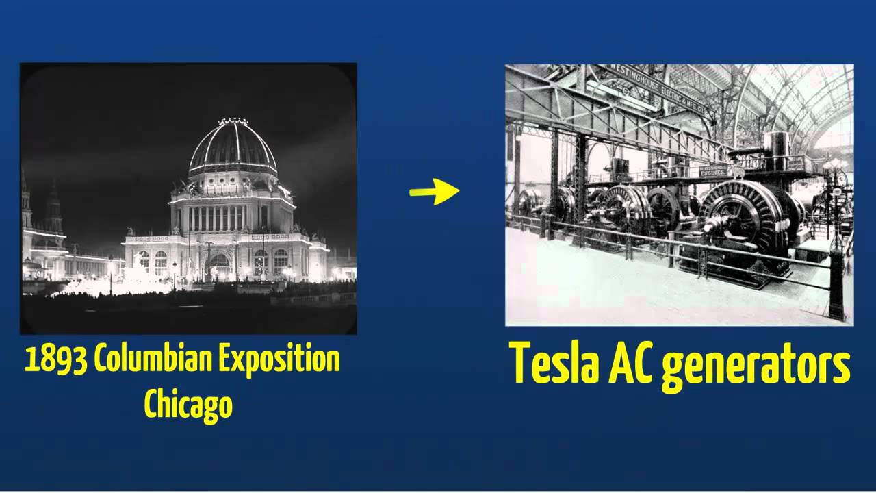 The History of Alternating Current - YouTube