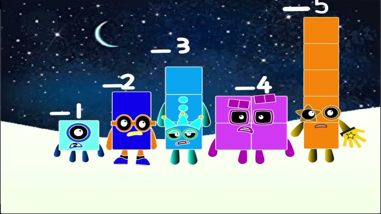 Numberblocks Negative numberblocks-negative