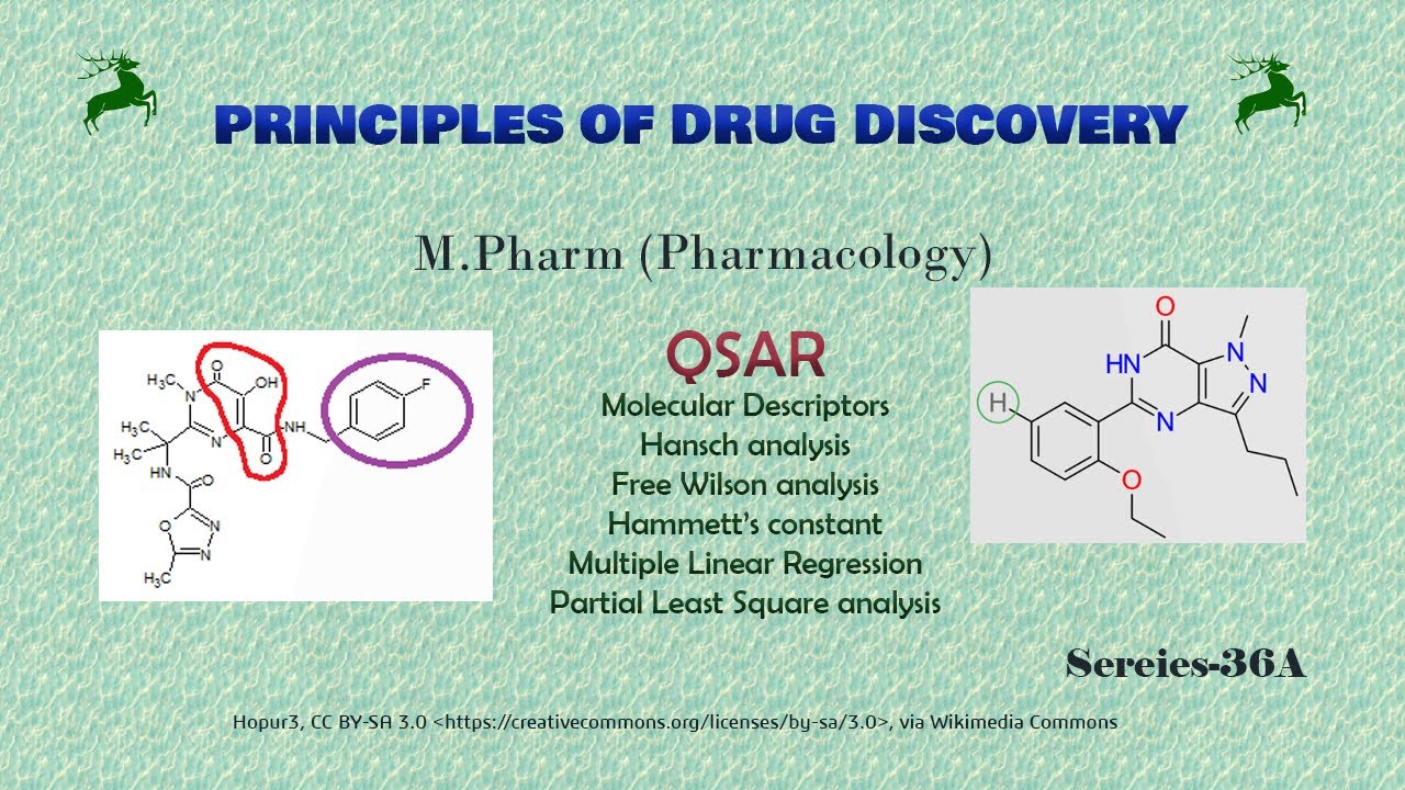 36th series - Quantitative Structure Activity Relationship (QSAR ...