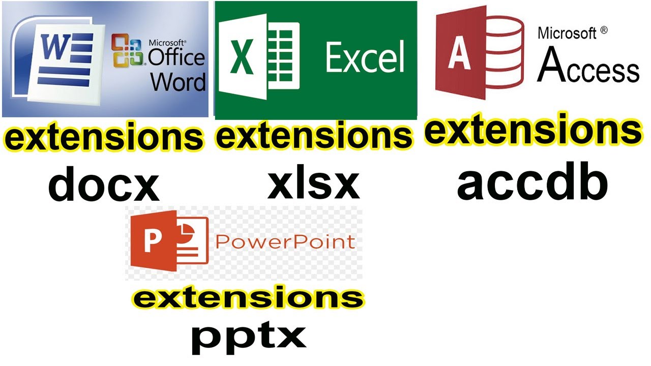 ms word extension | ms excel extension ms | access extension | ms ...