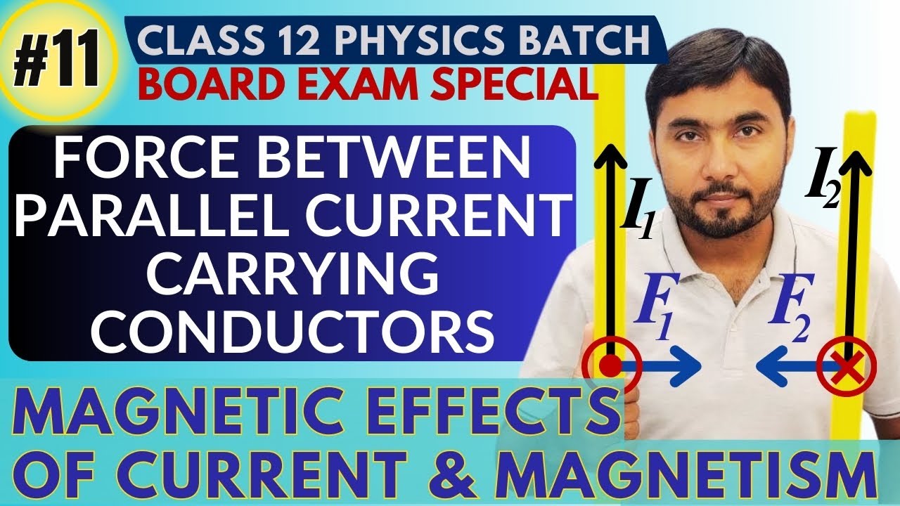 MEC&M \ #11 Force Between Parallel Current Carrying Conductors \ CLASS ...
