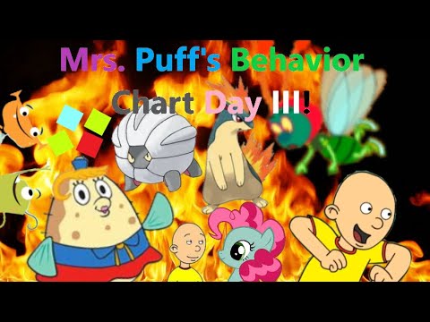 Mrs. Puff's Behavior Chart Day 3! (Warning! Loud MLP noises!)