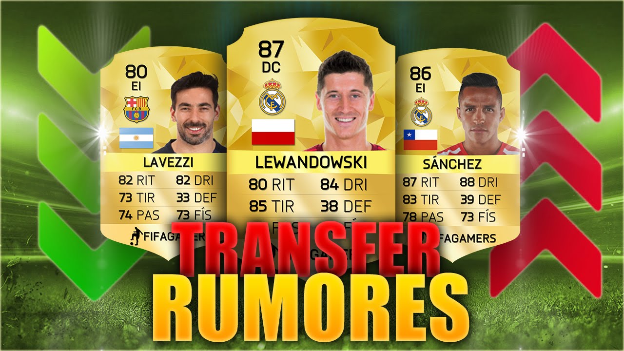 FIFA 16 TRANSFERS RUMORES | LEWANDOWSKI, ALEXIS, LAVEZZI & MÁS ...