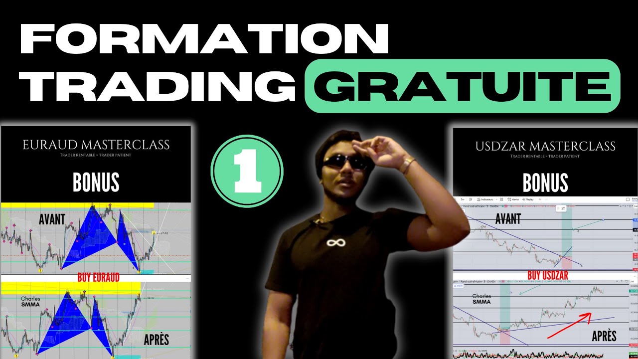 Formation Infinite Trading Gratuite - Leçon 1 - YouTube