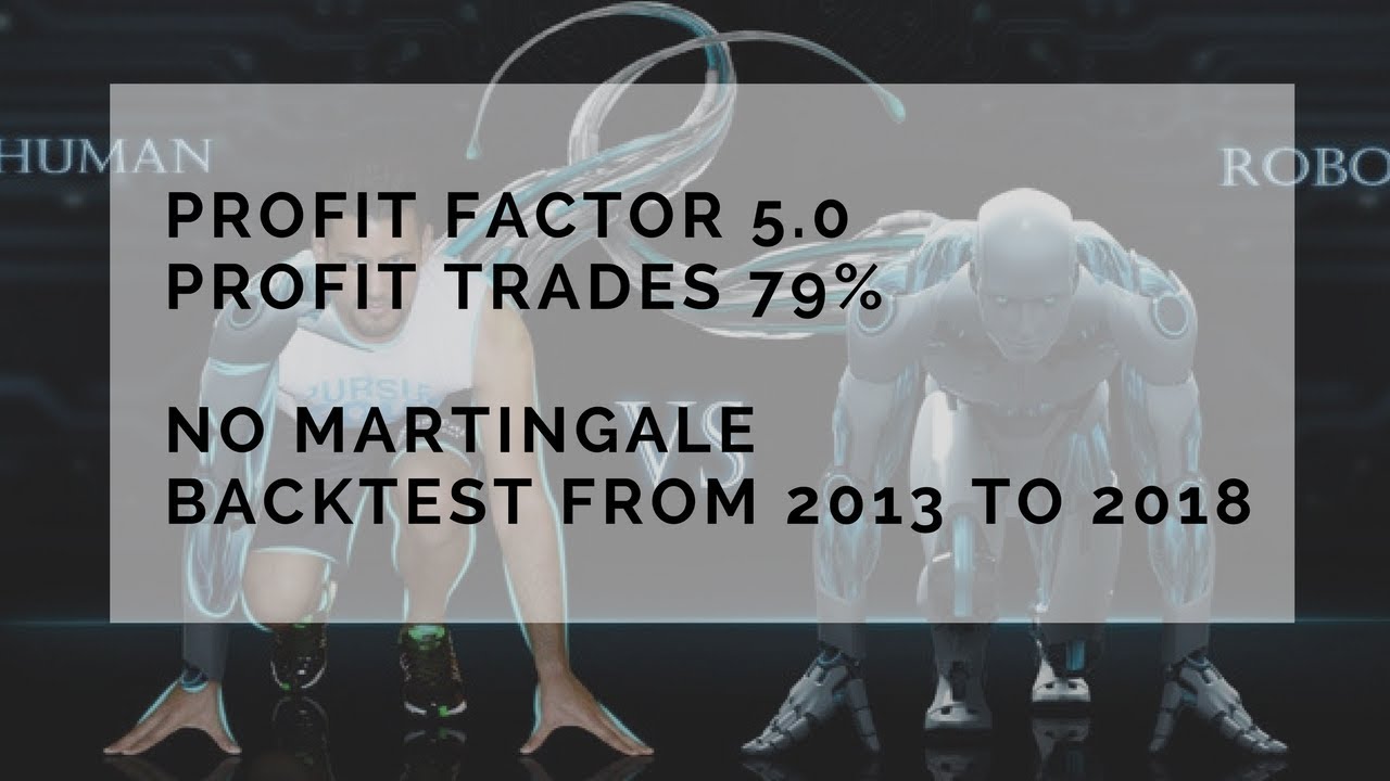 Most profitable expert advisor - Backtest from 2013 to 2018 | Win 79% ...