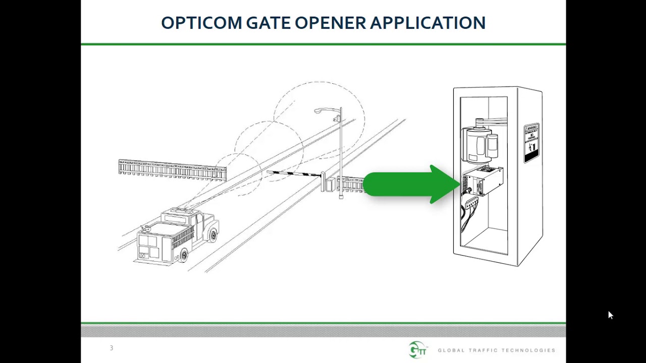 Opticom Relay Applications - YouTube