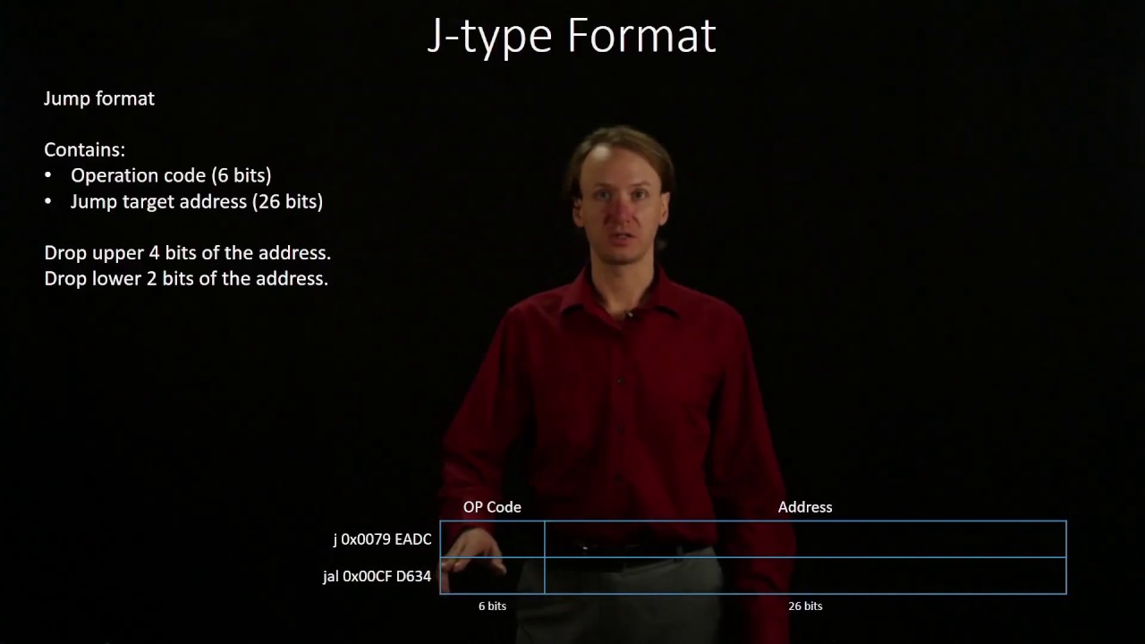 4-3-b. J-Type Format Example 2 - YouTube