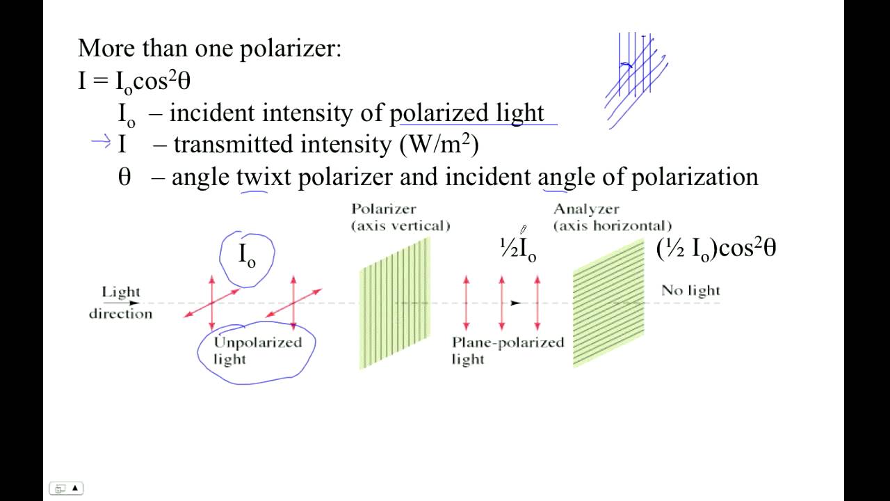 HTPIBReview Ch24 Polarization Formula YouTube htpibreview-ch24-polarization-formula-youtube