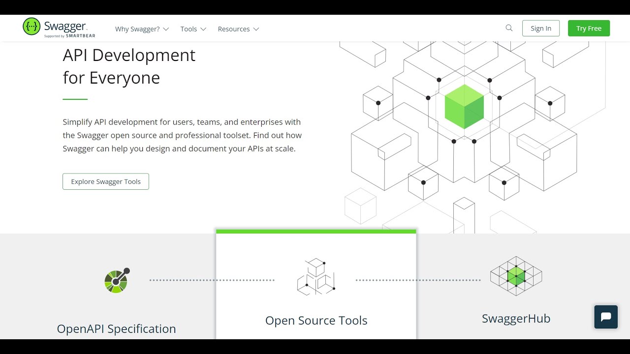 how can you setup swagger | Api Design Tools | Postman and Thunder ...