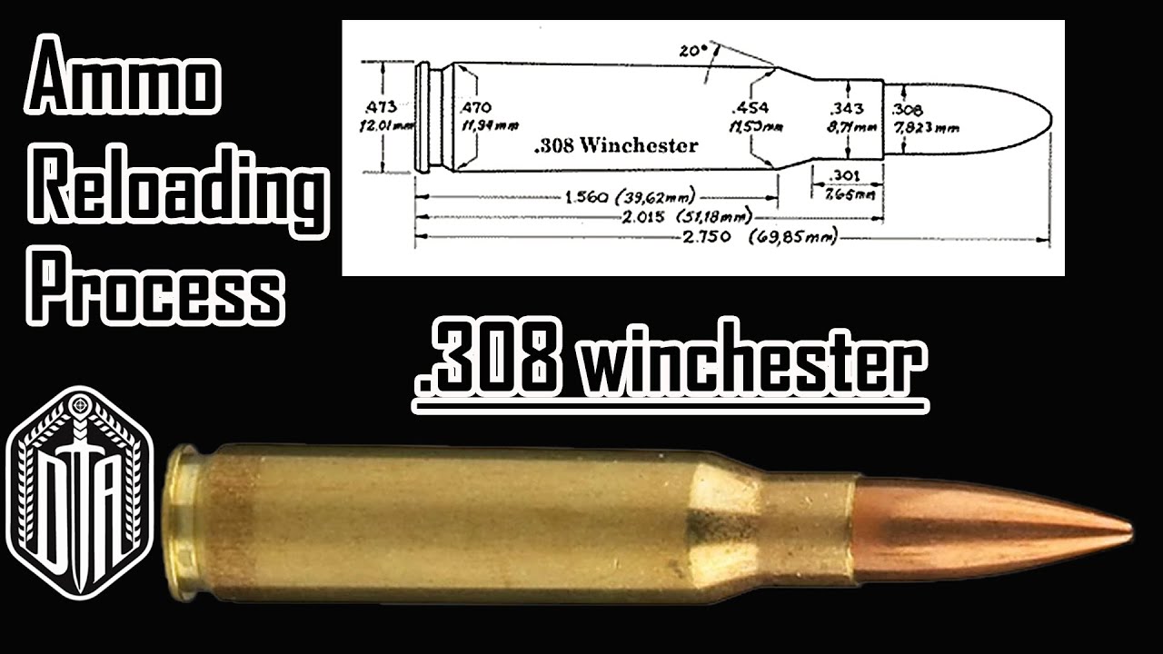 Easy steps for a basic reload the 308 winchester - YouTube