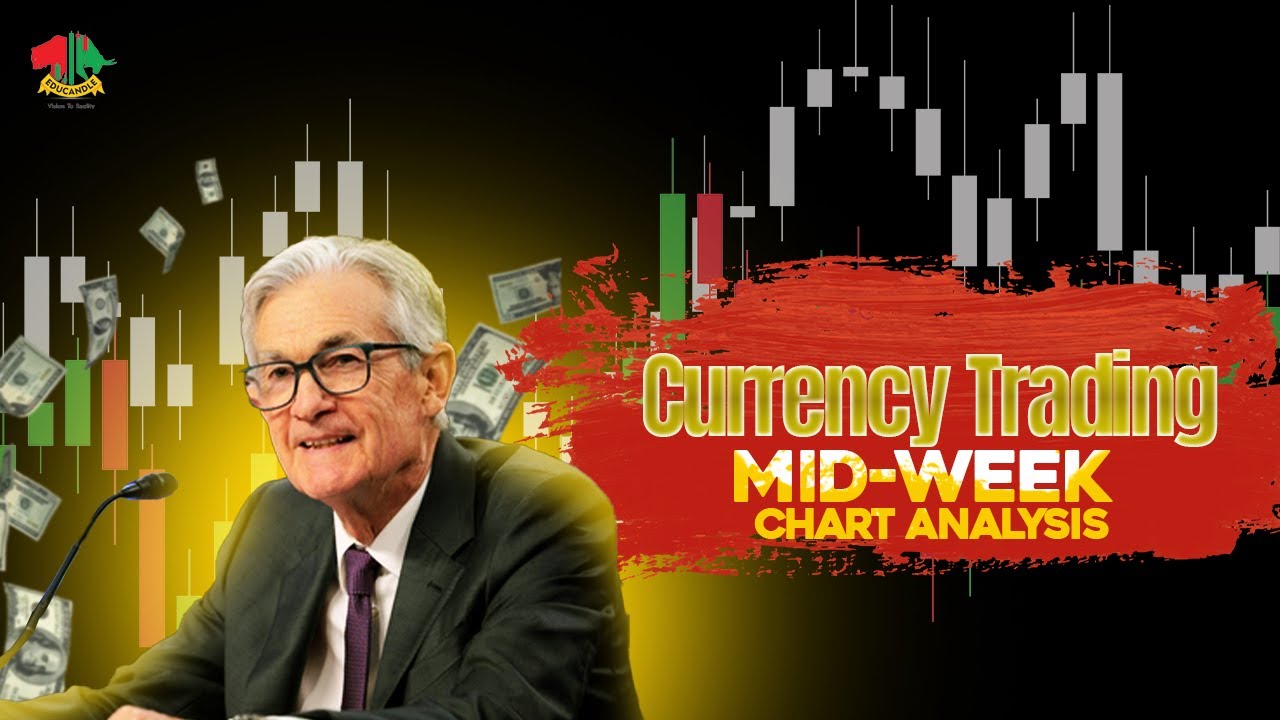 Forex Trading Mid-Week Analysis | London Session | Gold and BTC Trading ...