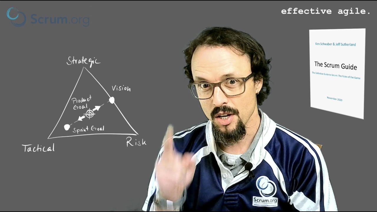 Scrum Guide 2020 - Product Goal - YouTube
