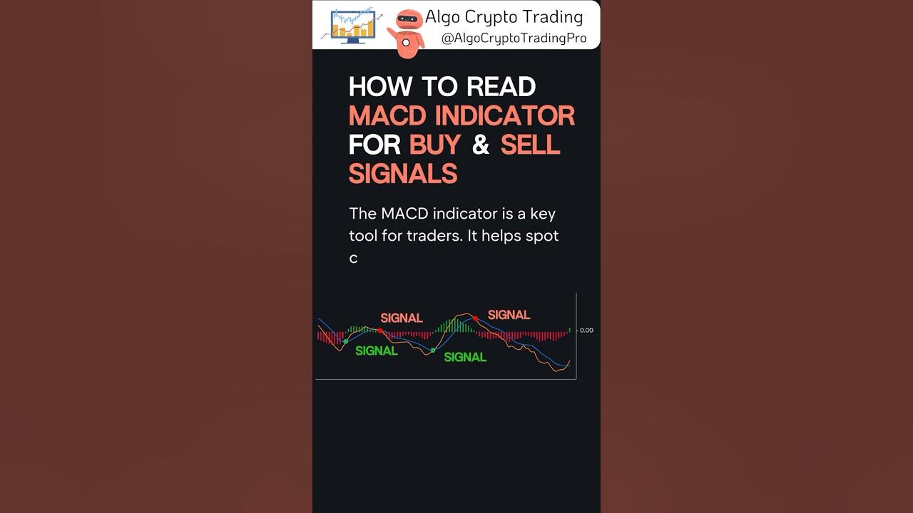 How to Read MACD Indicator. Technical Analysis Tutorial for Crypto ...