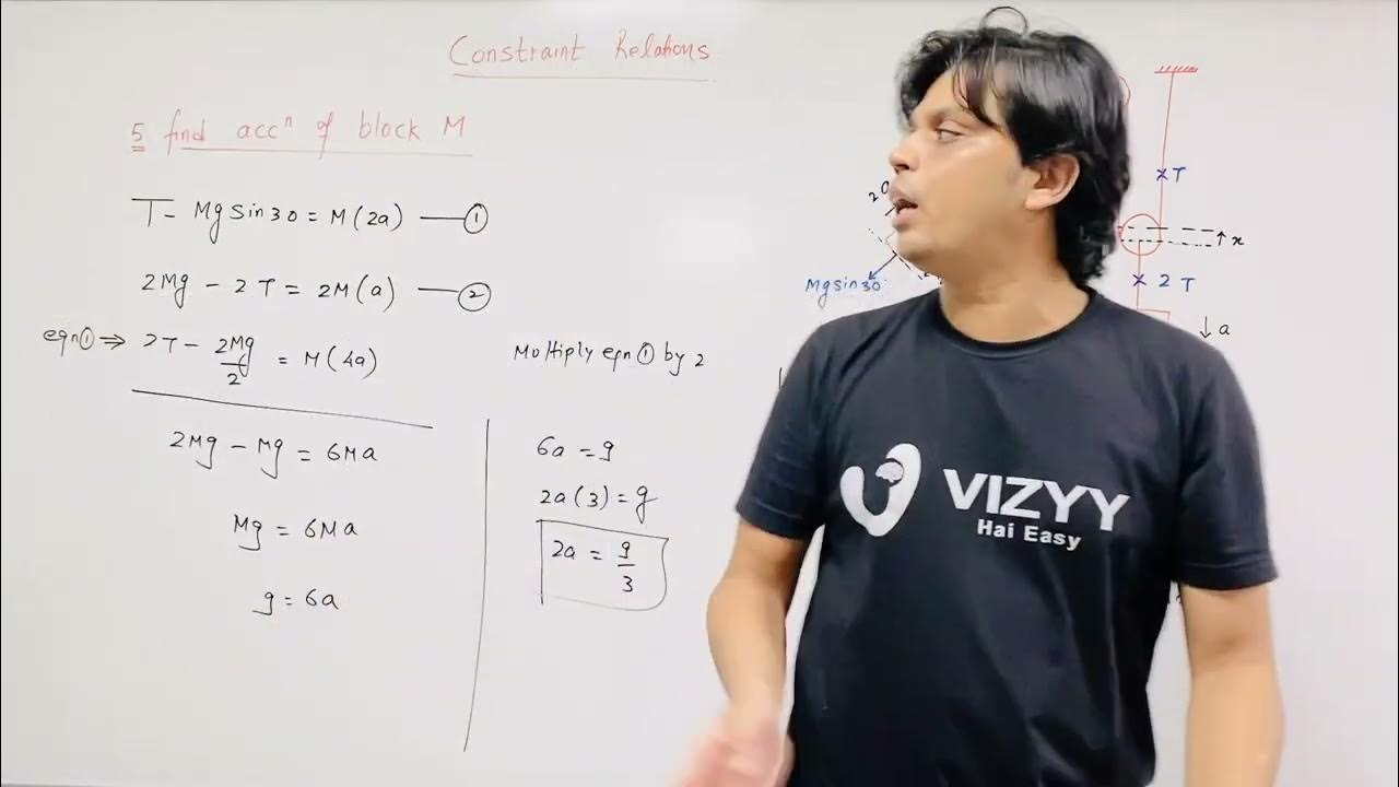 Laws of Motion (Constraint Motion) - YouTube