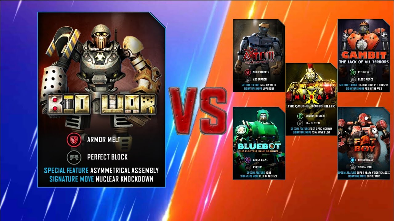 Bio War's Championship | Compilation | Real Steel WRB - YouTube