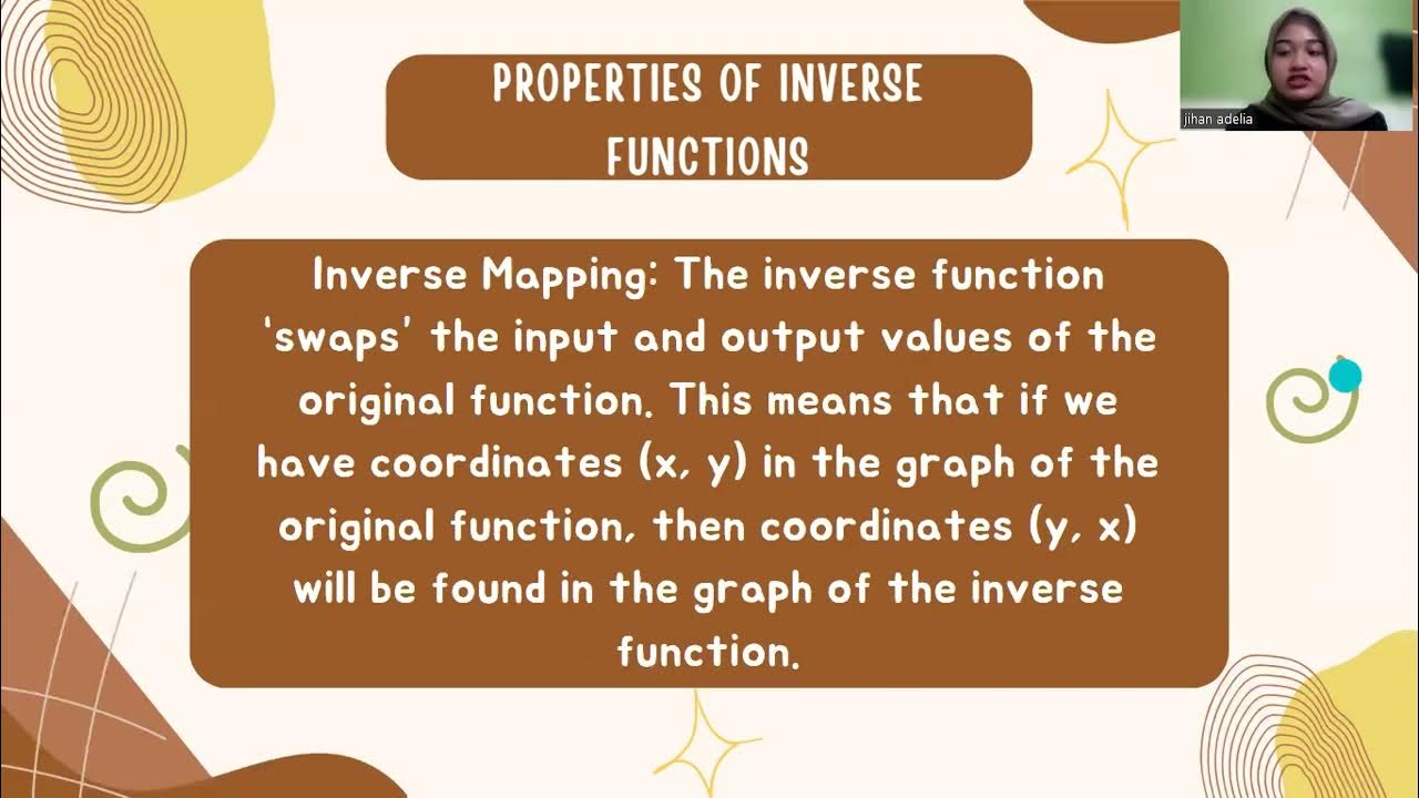 Explanation of the inverse graph function - YouTube