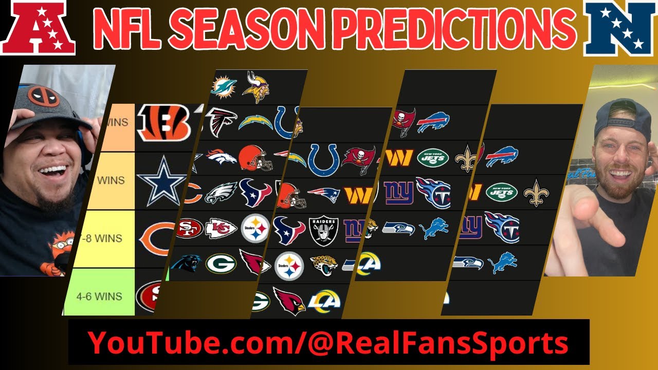 RANKING EVERY NFL TEAMS WINS/LOSS RECORDS 2023 || NFL TIER LIST ...