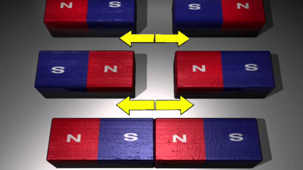 Magnetic Song Video - YouTube