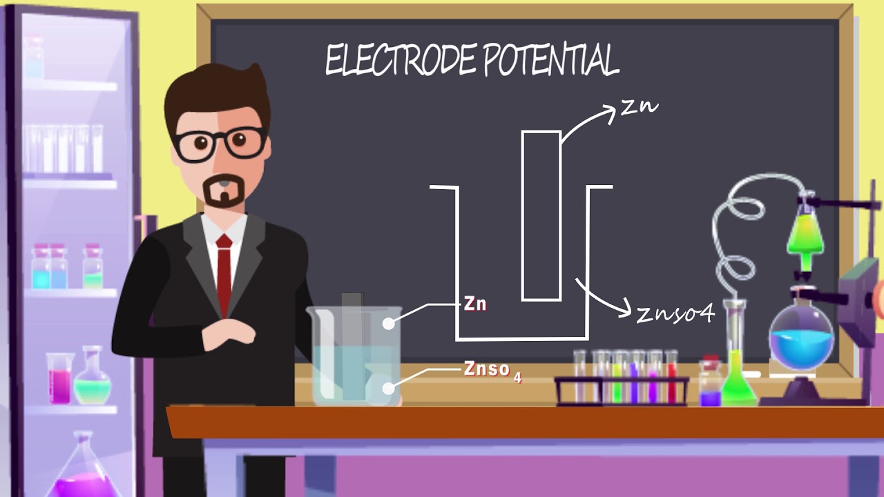 electrode potential 2d animation _2020 - YouTube