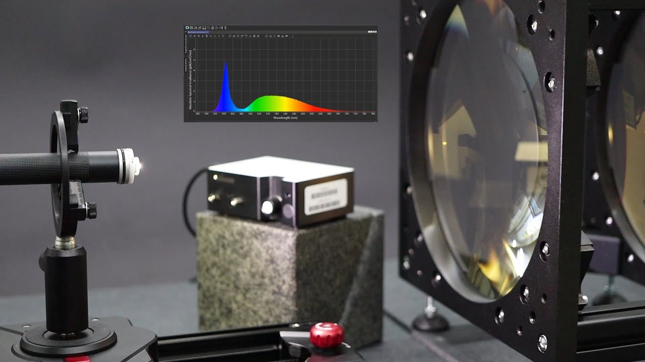 Telecentric illumination - YouTube