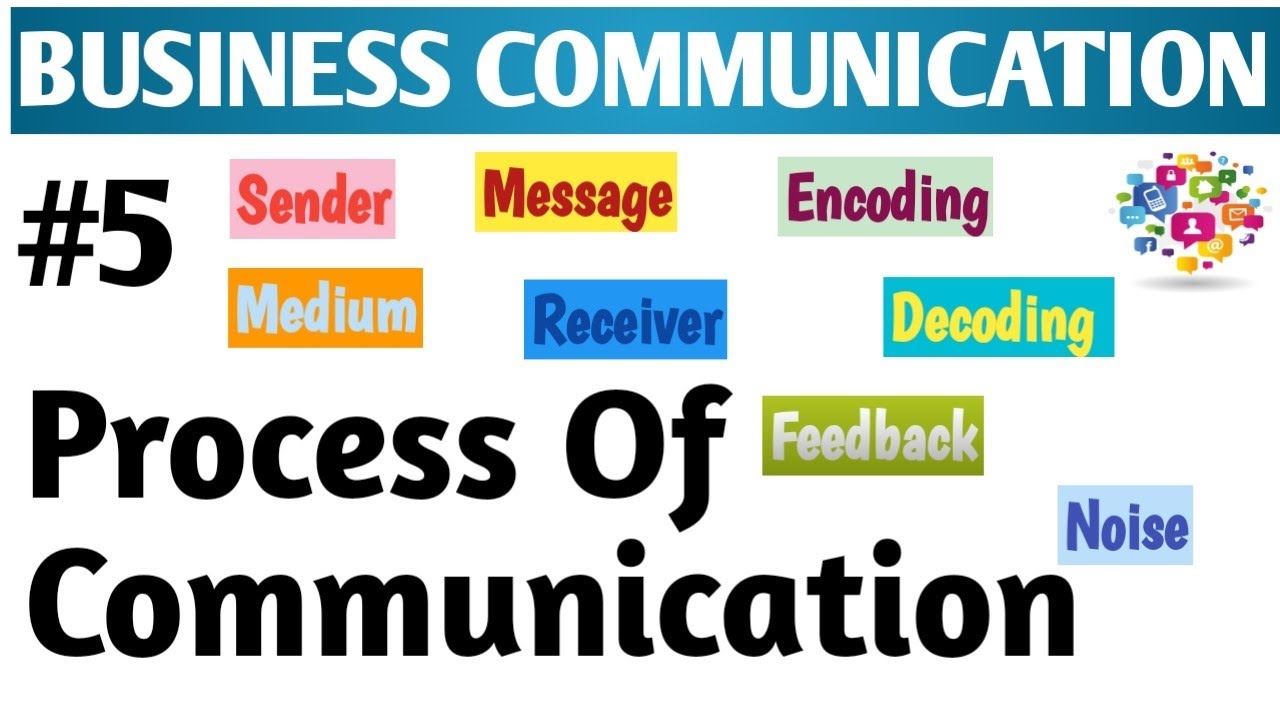 #5 Unit-1 Introduction to business communication|Process of ...