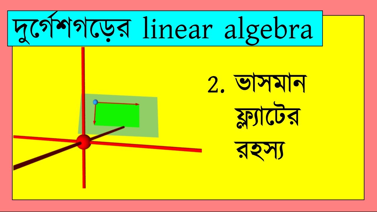 2. Affine subspace / flat - YouTube
