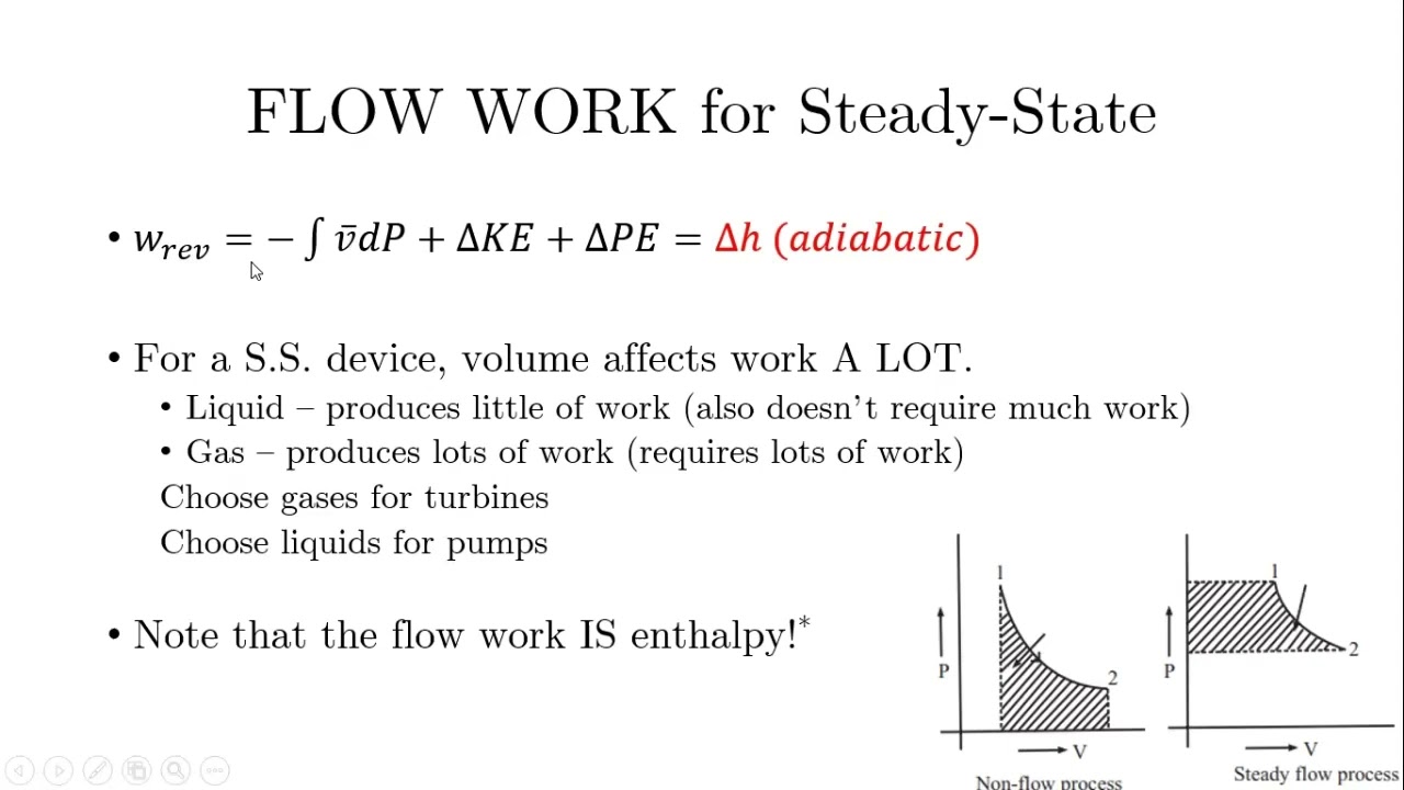 lecture-3-second-law-of-thermodynamics-open-systems-control-volume