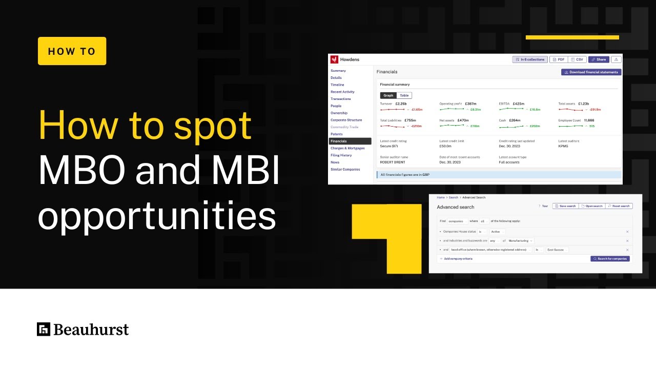 How to spot MBO and MBI opportunities before anyone else - YouTube