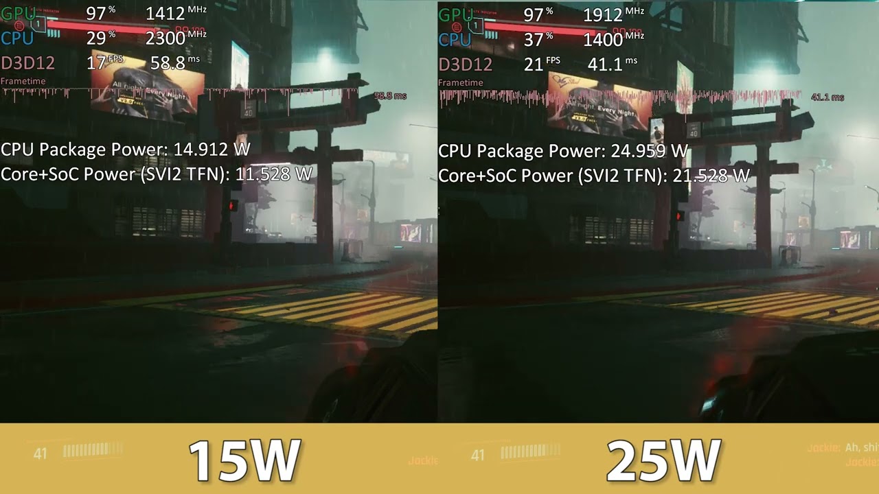 Ryzen 7 5800U Vega 8 - 15W vs 25W TDP Comparison - Cyberpunk 2077 - YouTube