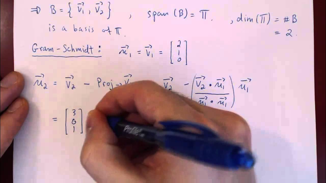 The Gram-Schmidt Algorithm - YouTube