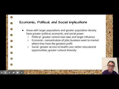 APHUG-Unit 2: Topic 2 - YouTube