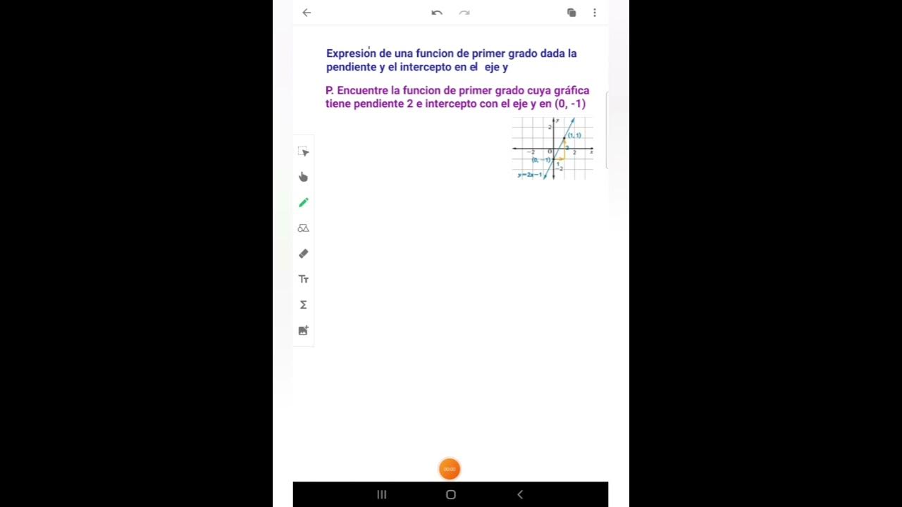 Expresión de una función dada la pendiente e intercepto en el eje y ...