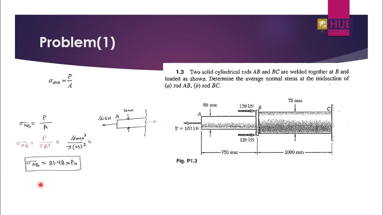 Structural mechanics &stress analysis, Sec. 6 - YouTube