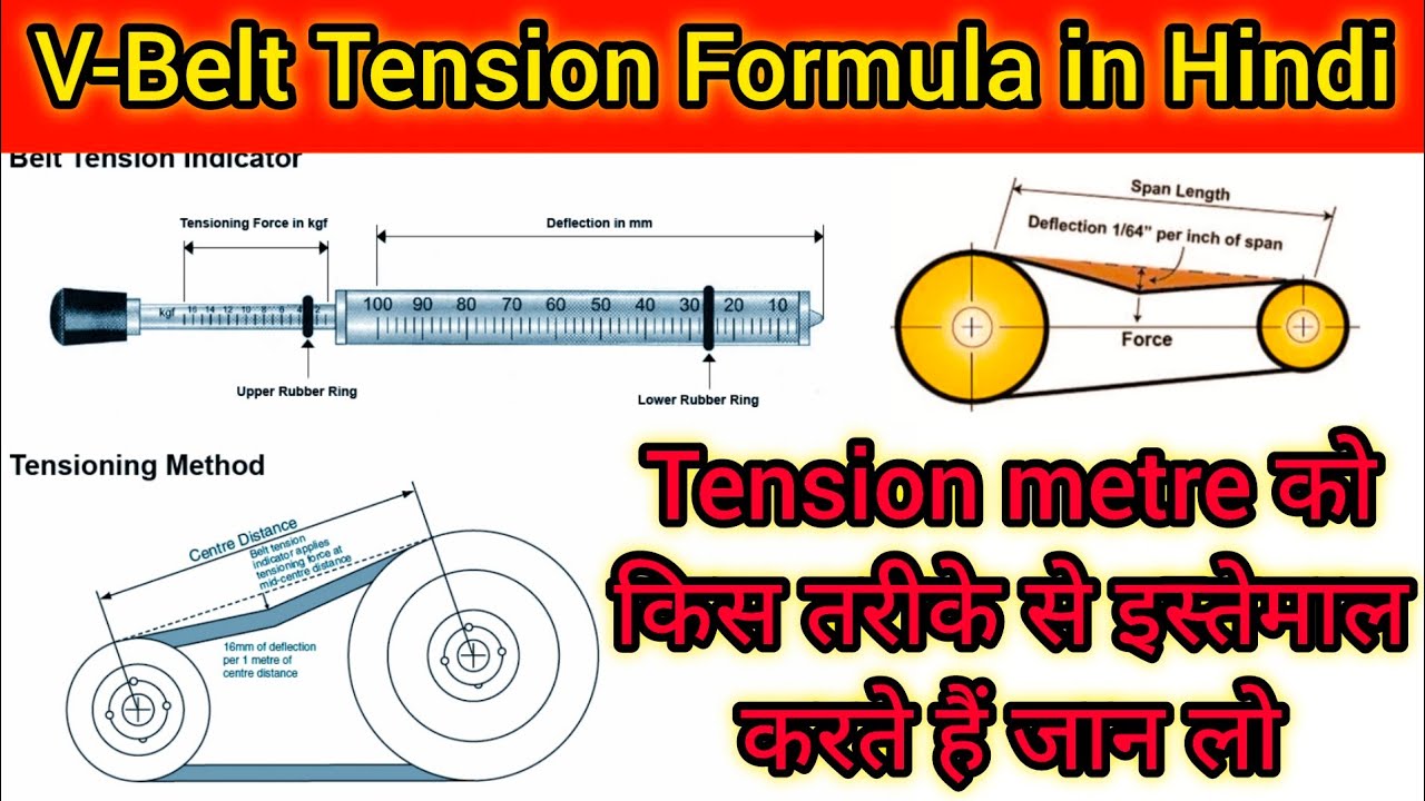 How to check V Belt Tension | V-Belt Tension formula | How to use Belt ...