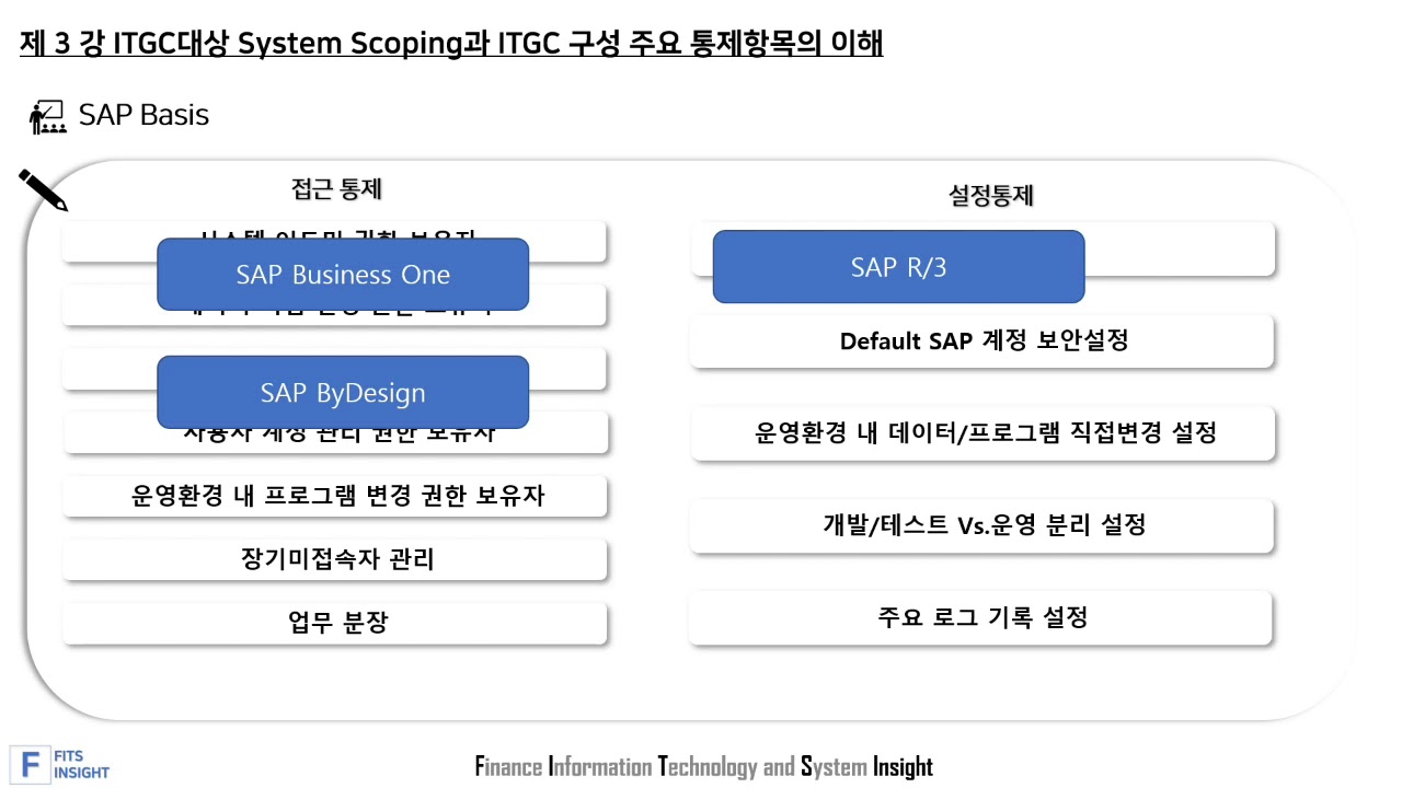 제 3강 5회차 ITGC대상 Scoping과 ITGC 구성 주요 통제항목의 이해- ITGC에 대한 이해 - YouTube