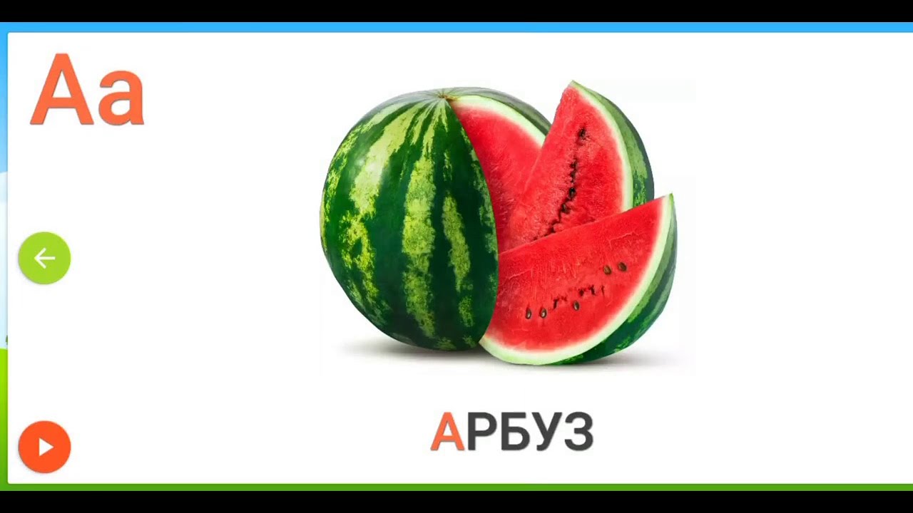 Russian ABC-Russian Alphabet for kids.Russian letters and sounds.Rus ...