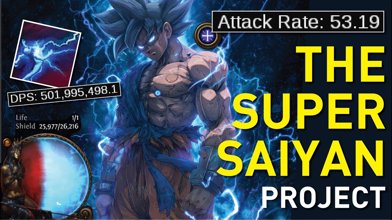 Min-maxing a SUPER SAIYAN BUILD with 50+ APS | Hands down the Strongest ...
