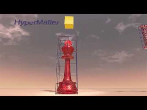 HyperMatter Demo Video 1: 6 Sets:- - YouTube