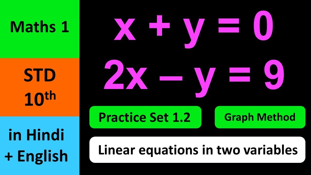 X y 0 2x y 9 Practice Set 1 2 Solve Graphically Linear Equations